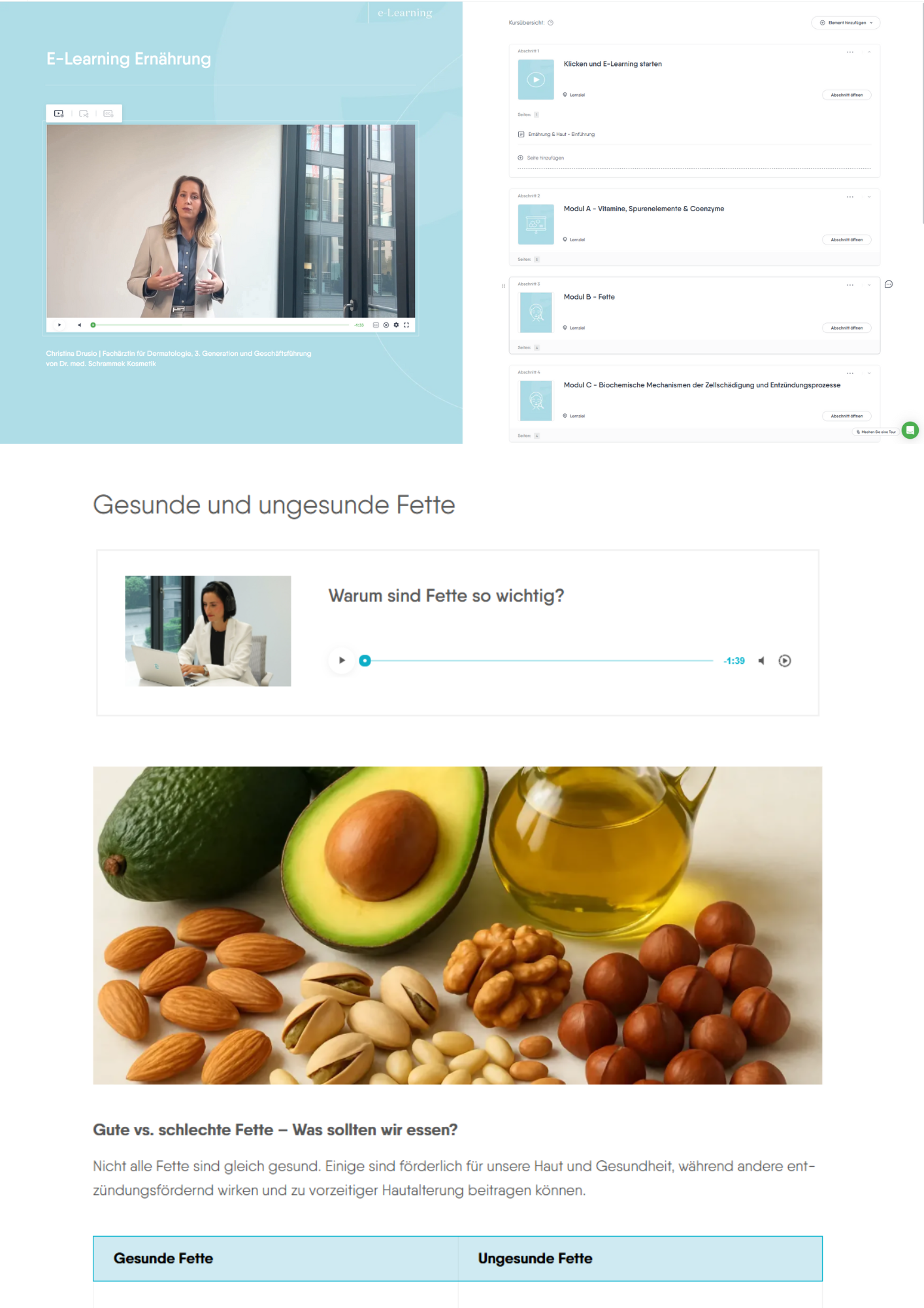 E-Learning Kurs Sensible Haut - Weiterbildung für Kosmetikerinnen
